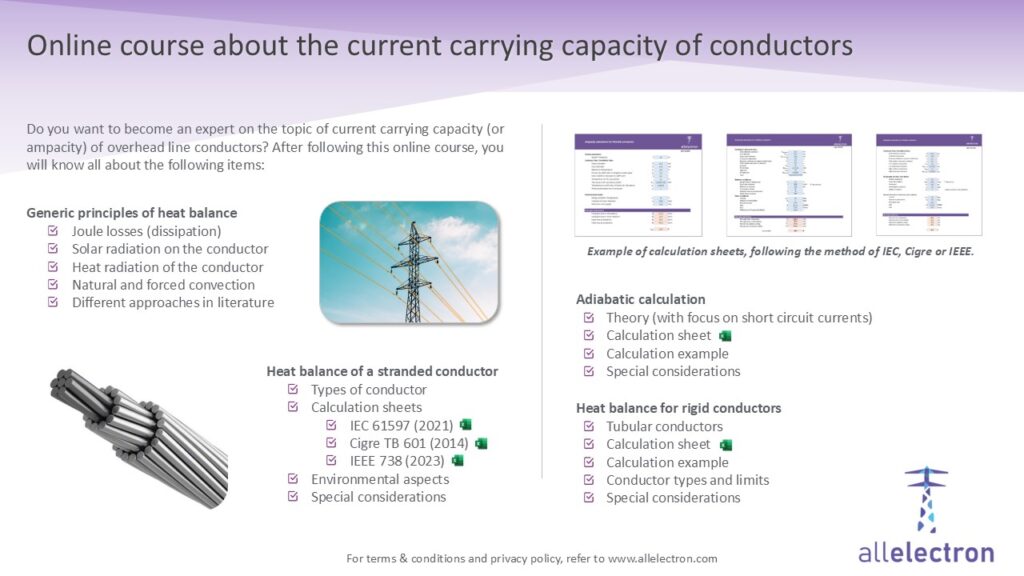 Current Carrying Capacity of conductors - All Electron - All about High ...