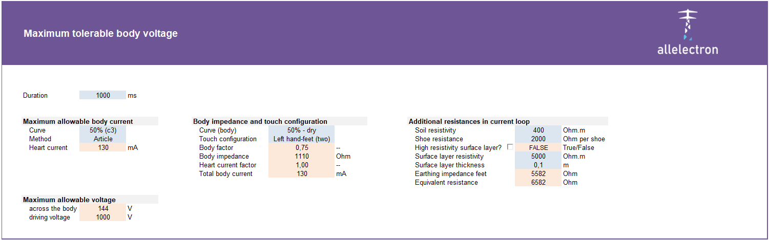 Maximum tolerable body currents and voltages - All Electron - All about ...