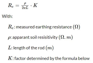 How to determine the earthing resistance of an earthing system - All ...